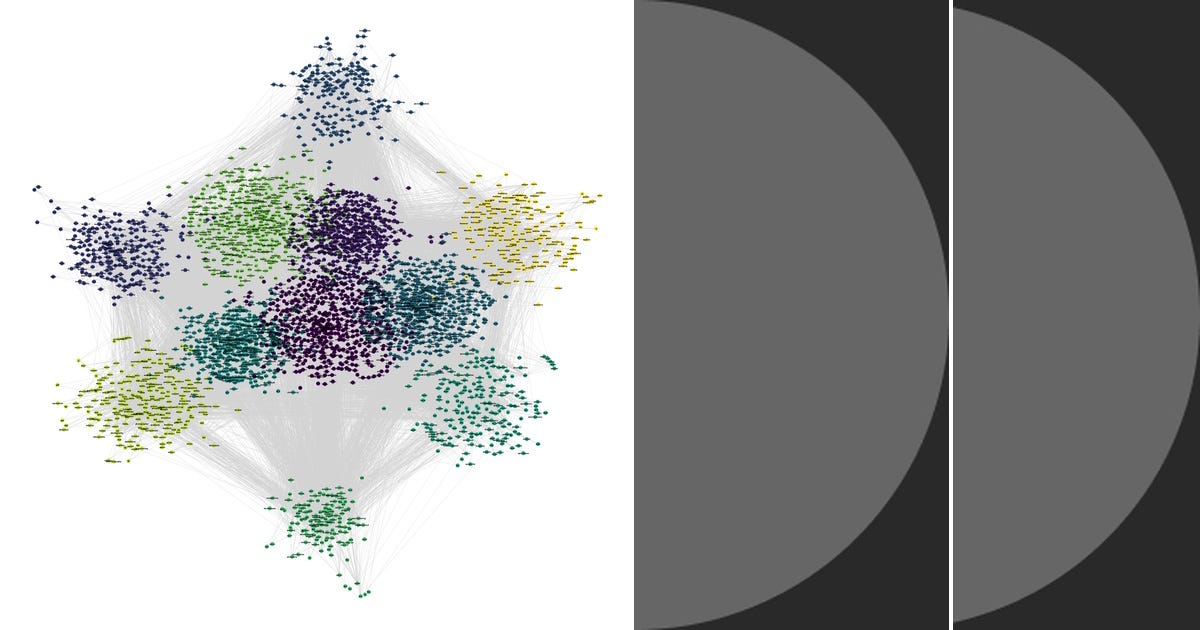 List Graph Ml Curated By Ilya Moshonkin Medium
