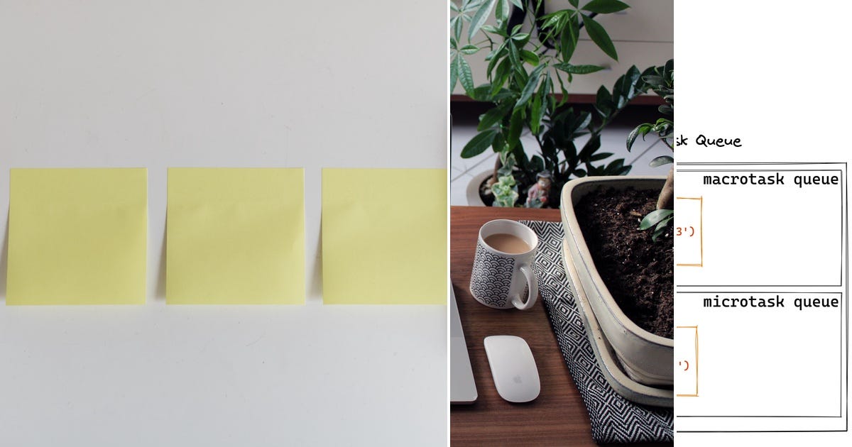 List: javascript | Curated by Sakshi Srivastava | Medium