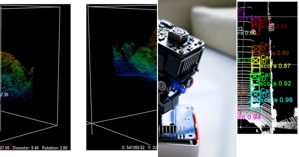 List: Cane | Curated by Telladh | Medium