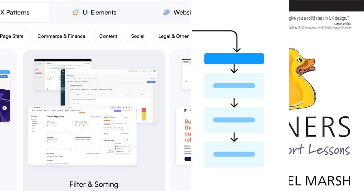 List: UX/UI | Curated by Sathish kumar | Medium