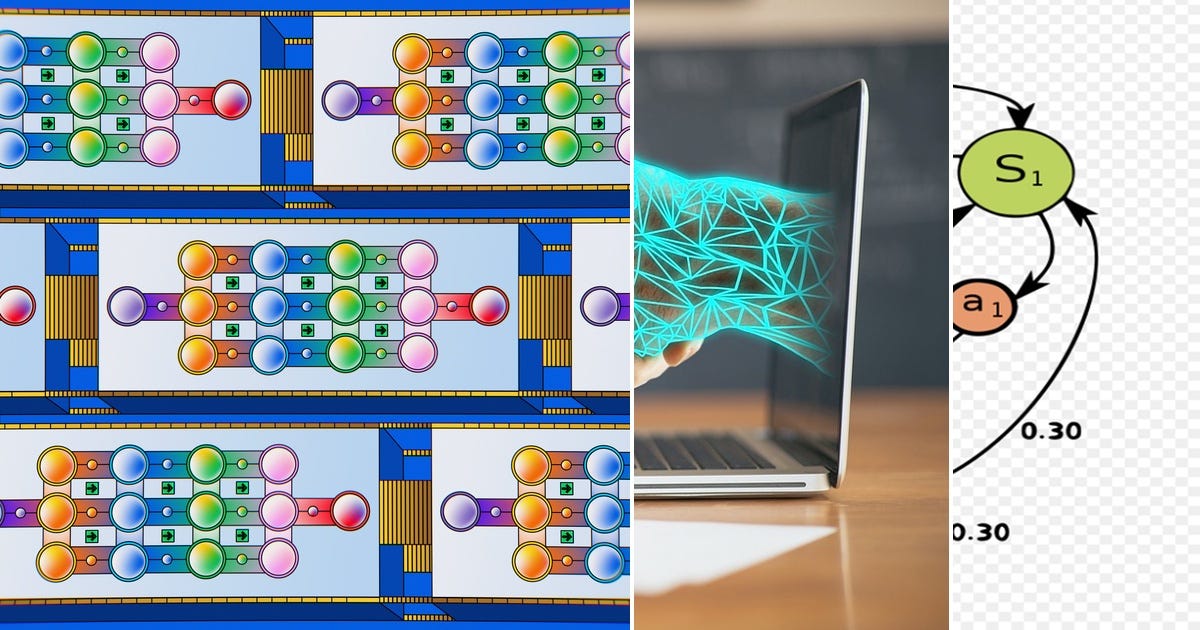 List: Reinforcement learning | Curated by Srdjan kujundzic | Medium