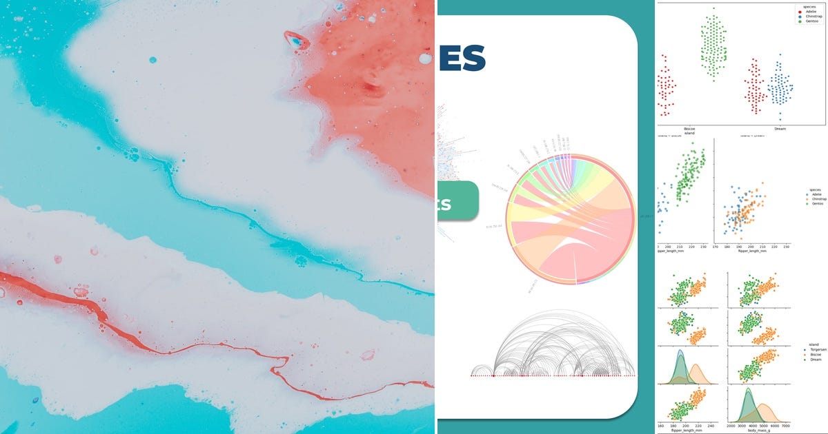 List: Visual | Curated by Luis Valencia | Medium