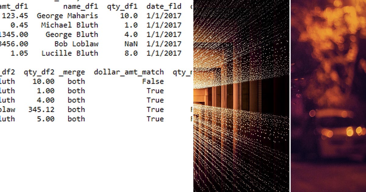 List: Puthon | Curated by Meech | Medium