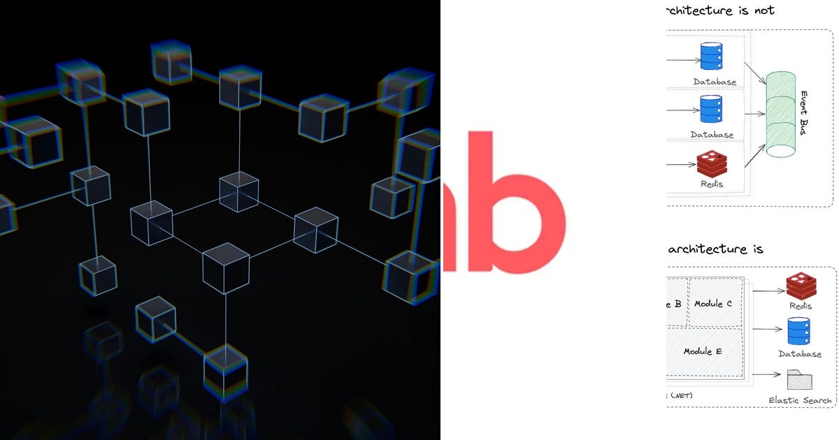 List: Architecture | Curated by Bryan Miranda Salazar | Medium