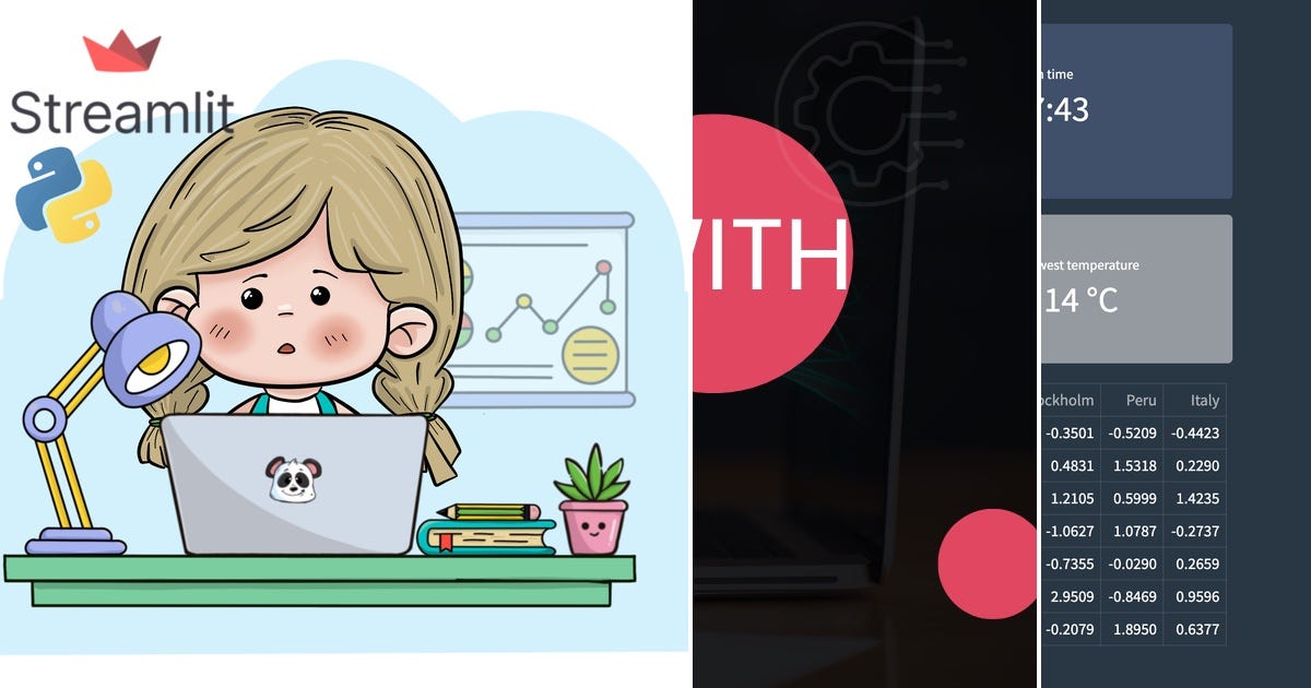 List: Streamlit | Curated by Andrea Vaghi | Medium