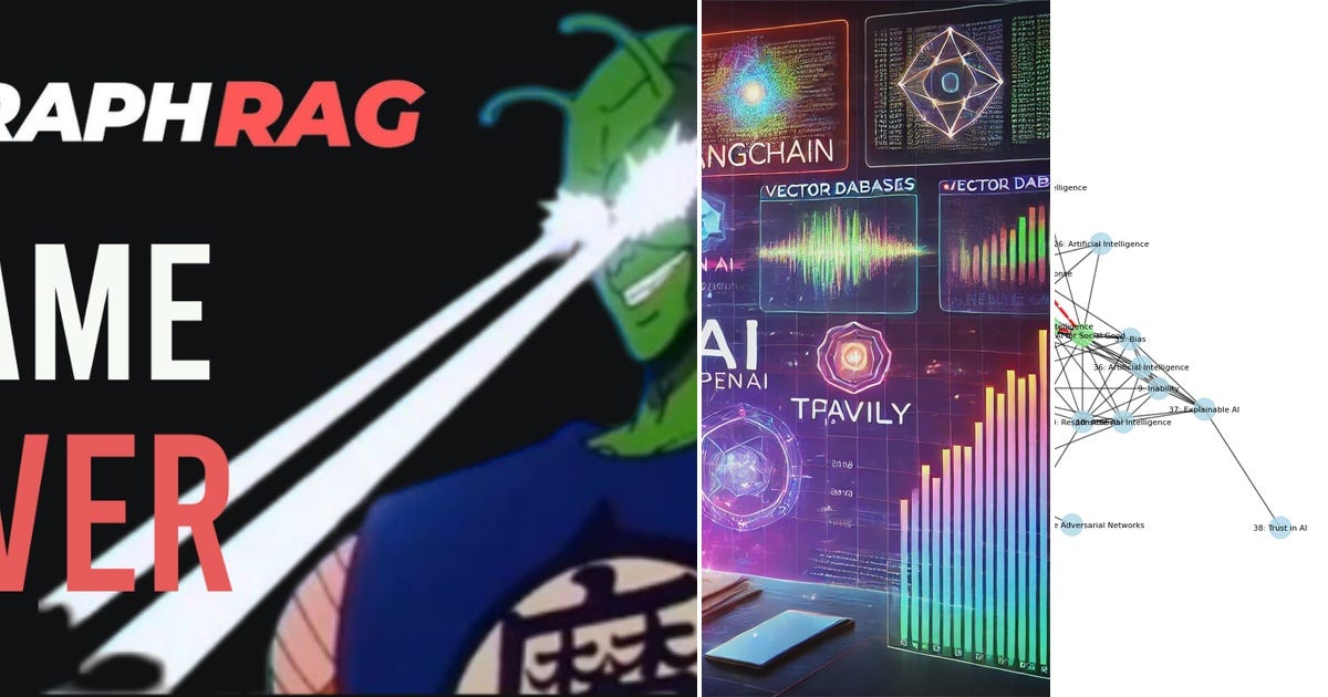 List: RAG | Curated by RC Willenbrock | Medium