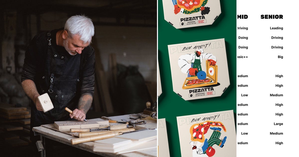 List: Design | Curated by Florian Huber | Medium