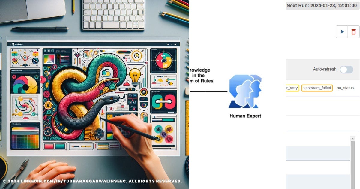 List: Automate | Curated by Andres Denis | Medium