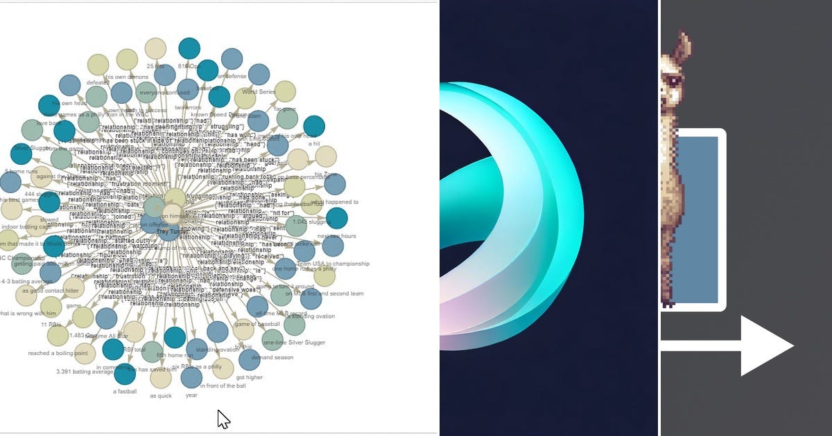 List: RAG | Curated by Ted Lin | Medium