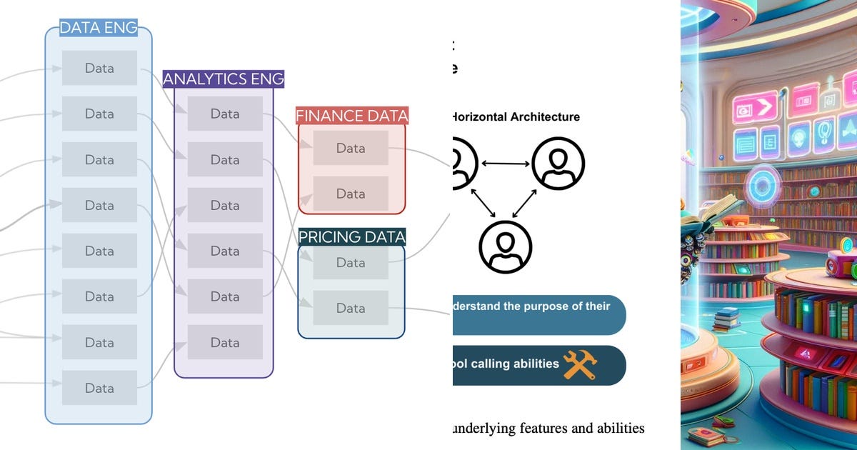 List: AI | Curated by Alpesh Doshi | Medium