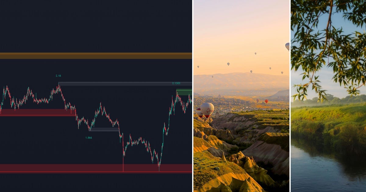 List: Algorithmic Trading | Curated by Atri | Medium