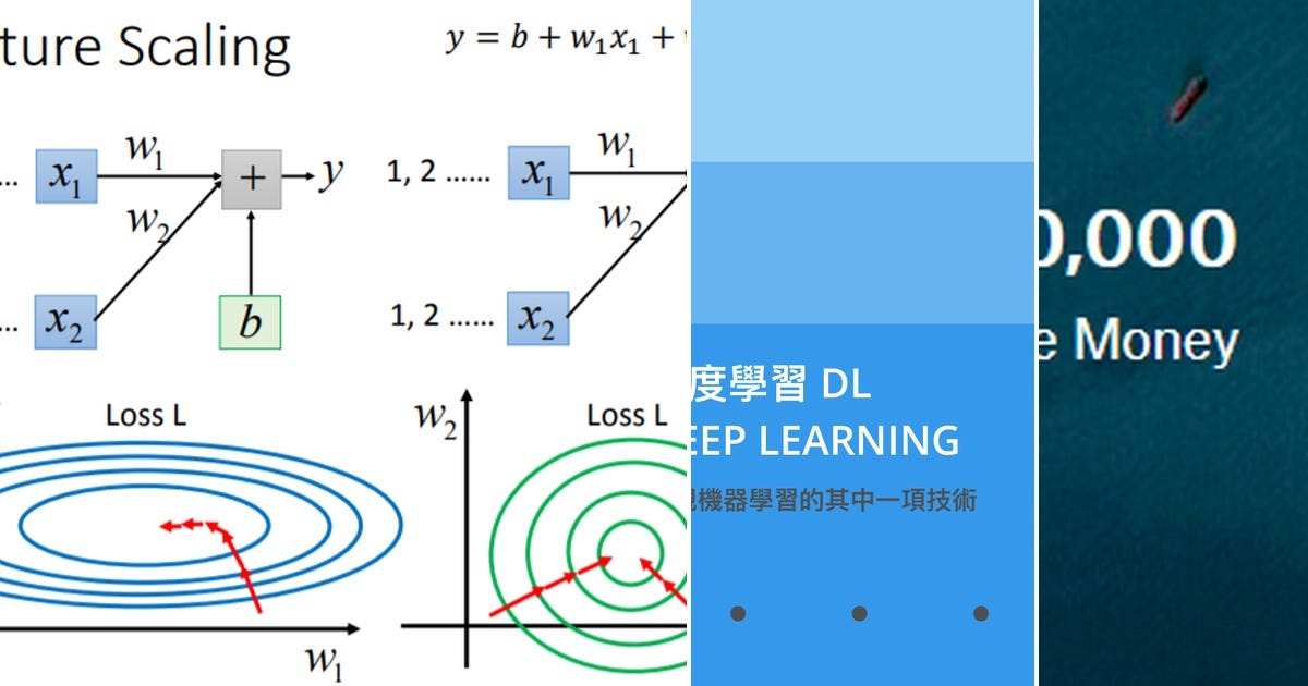 List: AI | Curated by Yang Ching | Medium