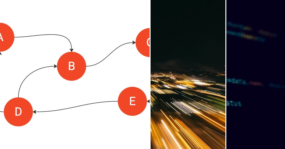 List: Next performance | Curated by Jorge Rodriguez | Medium