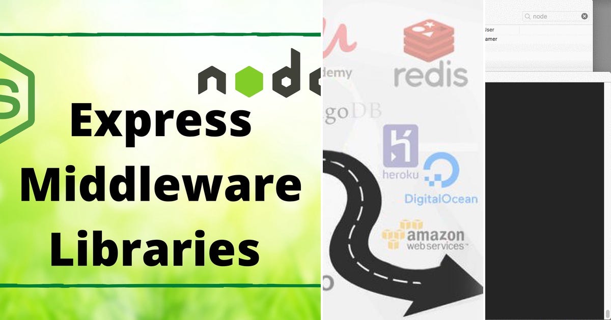 List: Nodejs | Curated by Sanwang | Medium