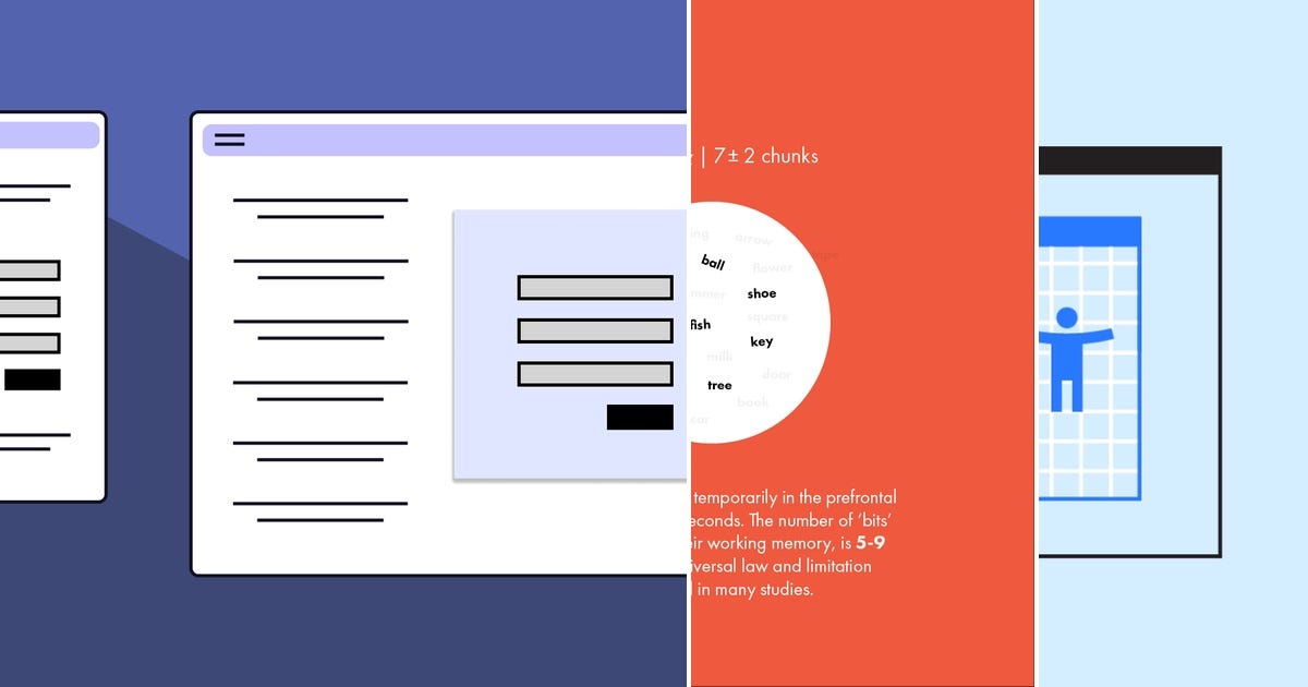 List: UX Design | Curated by Bramastakurniaaji | Medium