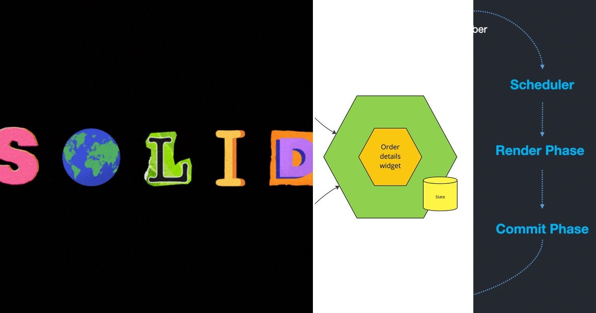 List: React | Curated by Richard Oakey | Medium