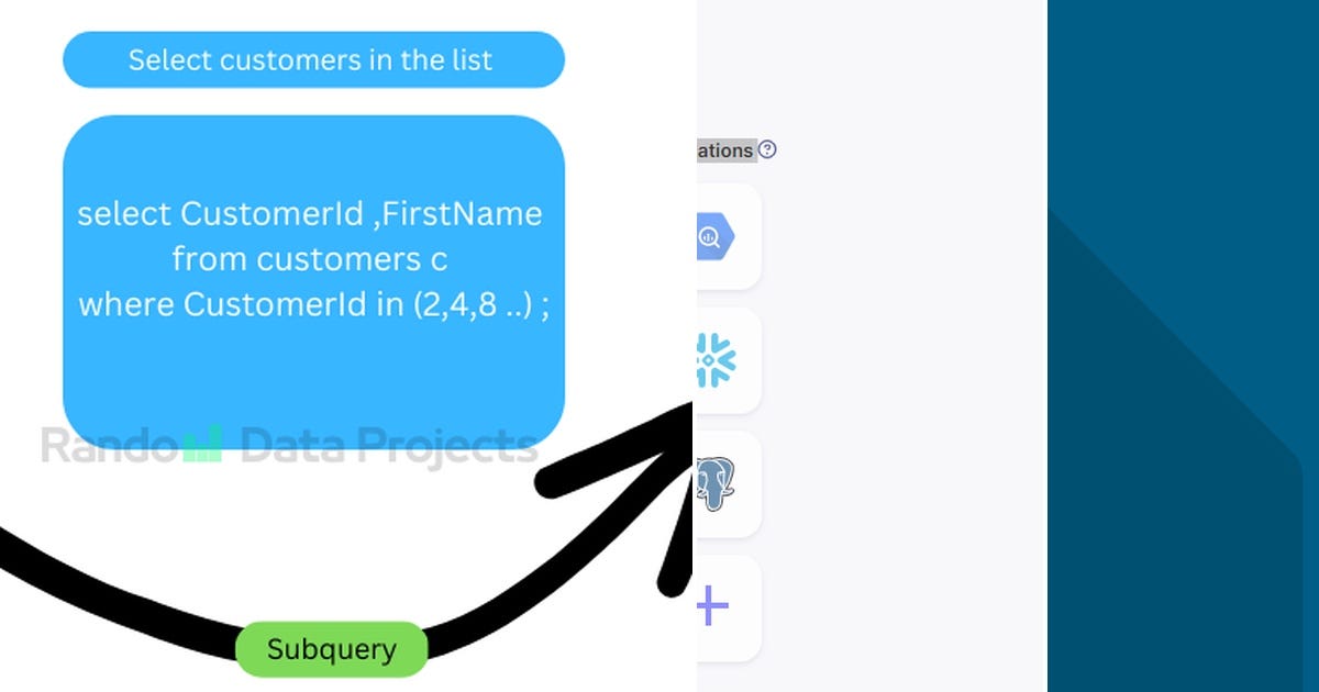 List: Data Cleaning Techniques with SQL — Explained Examples | Curated ...