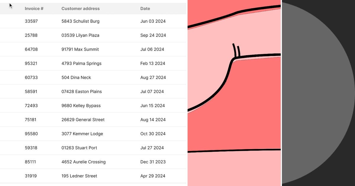 List: UX/UI | Curated by Claus Medvesek | Medium