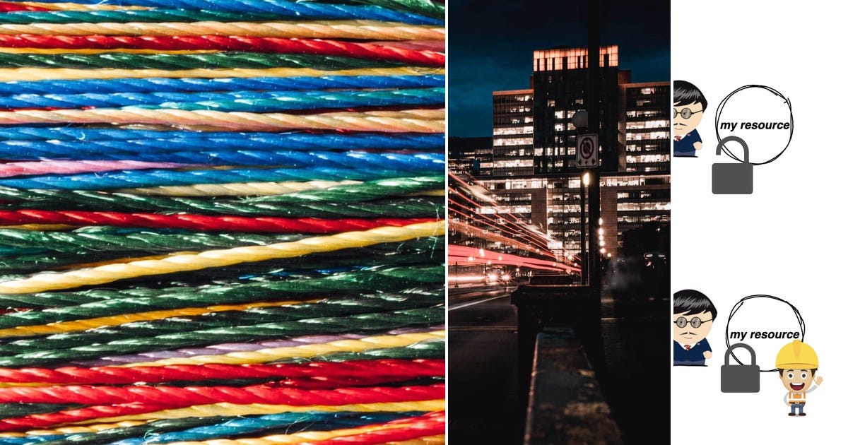 List: Multithreading | Curated by Antonio Casado | Medium