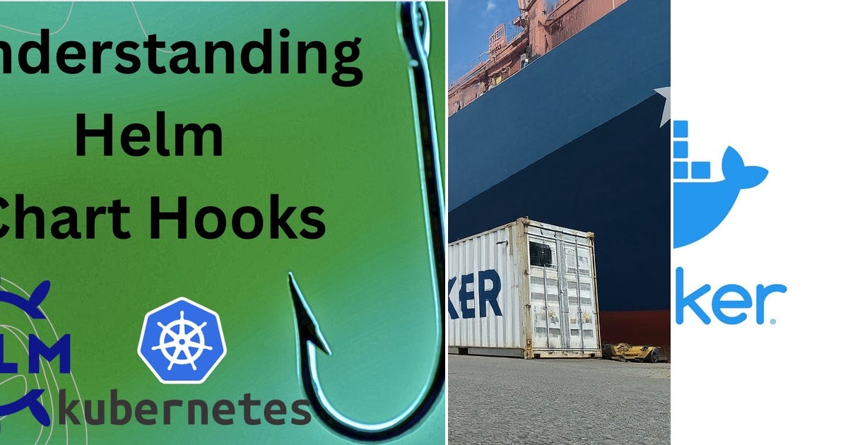 List: Docker+Kuber | Curated by Gana Natraj | Medium