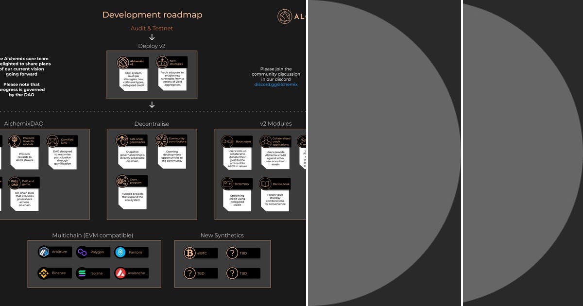List: Alchemix Roadmap | Curated by Eddie TSUI, CESGA® | Medium