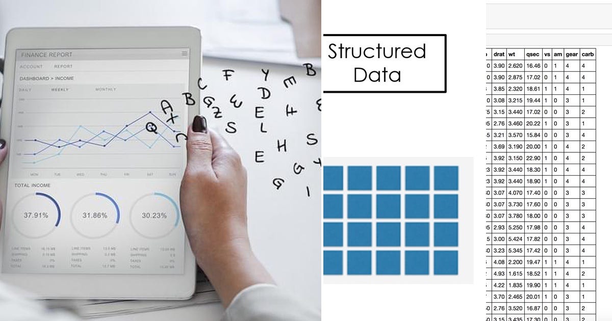 List: python_pdf | Curated by JSige | Medium