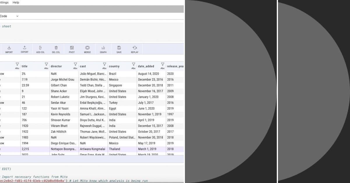 List Frameworks Libraries And Stuff Curated By Varnayev Gleb Medium