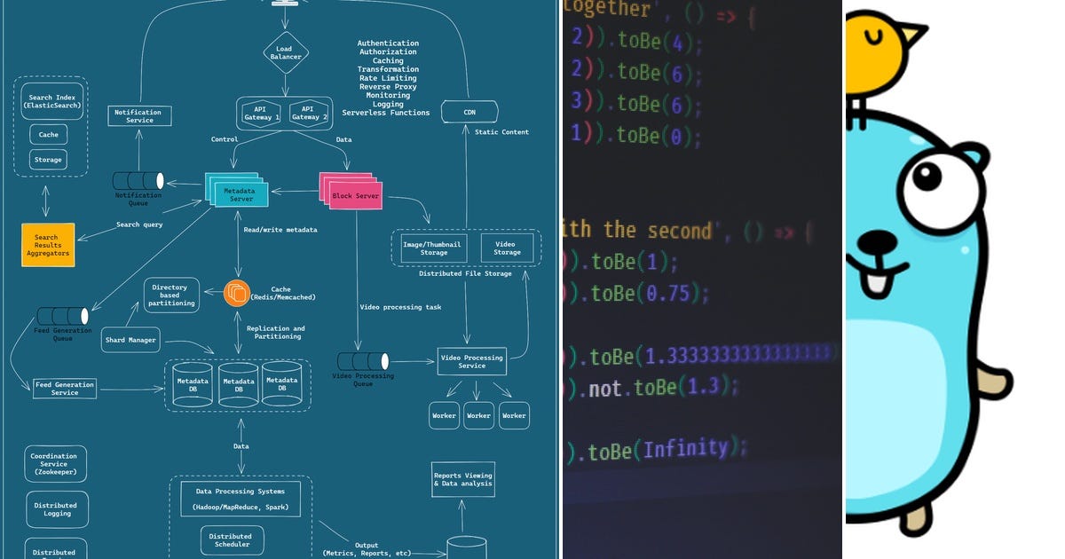 List: Golang | Curated by Pankaj kumar singh | Medium