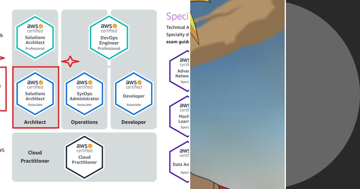 List: AWS | Curated by Goπ | Medium