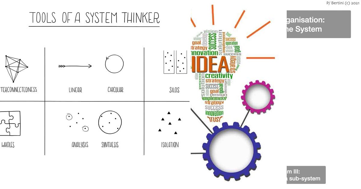 List: Systems Thinking | Curated by Hiro M | Medium