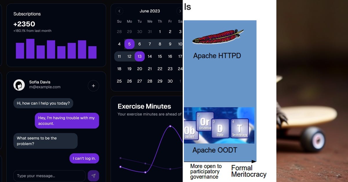 List: programming | Curated by agilekalaf | Medium