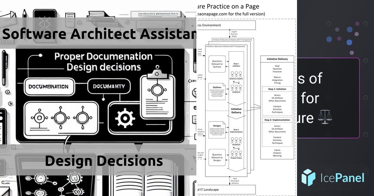 List: Software Architecture & System Design | Curated by Elmo Castro ...