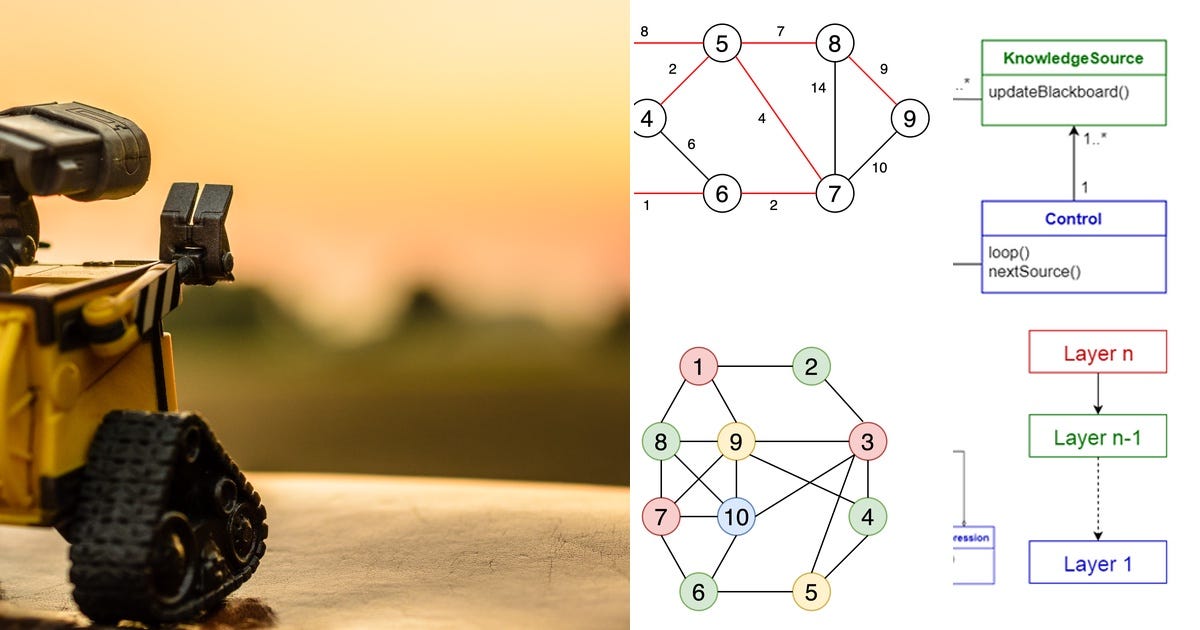 List: Design and architecture | Curated by Manish Sachdev | Medium