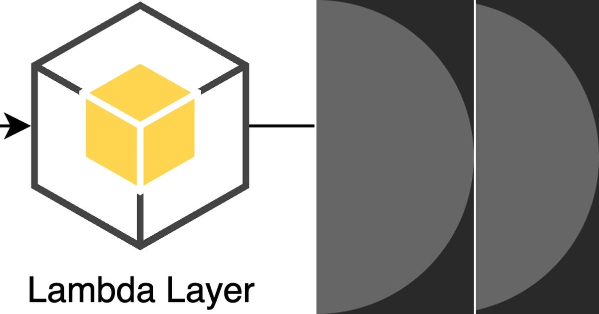 List: Lambda Functions | Curated by Matthew Koslowski | Medium