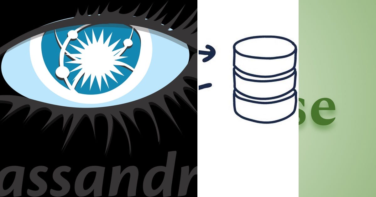 List Nosql Curated By Puneet Punia Medium
