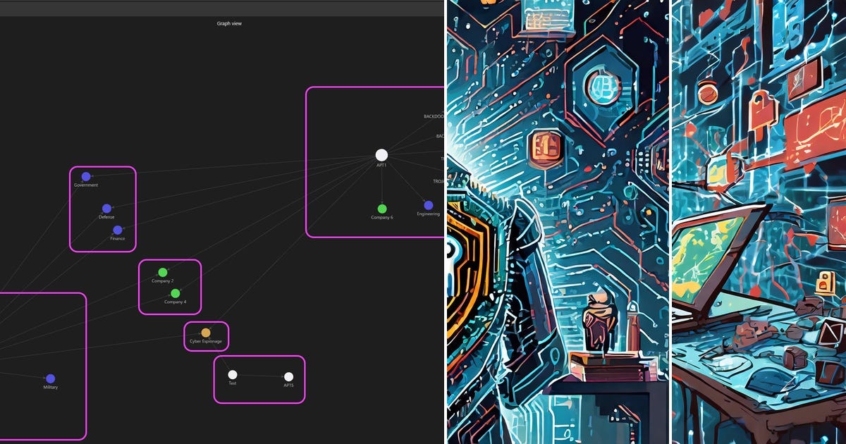 List: CTI | Curated by Hakan Aksungur | Medium
