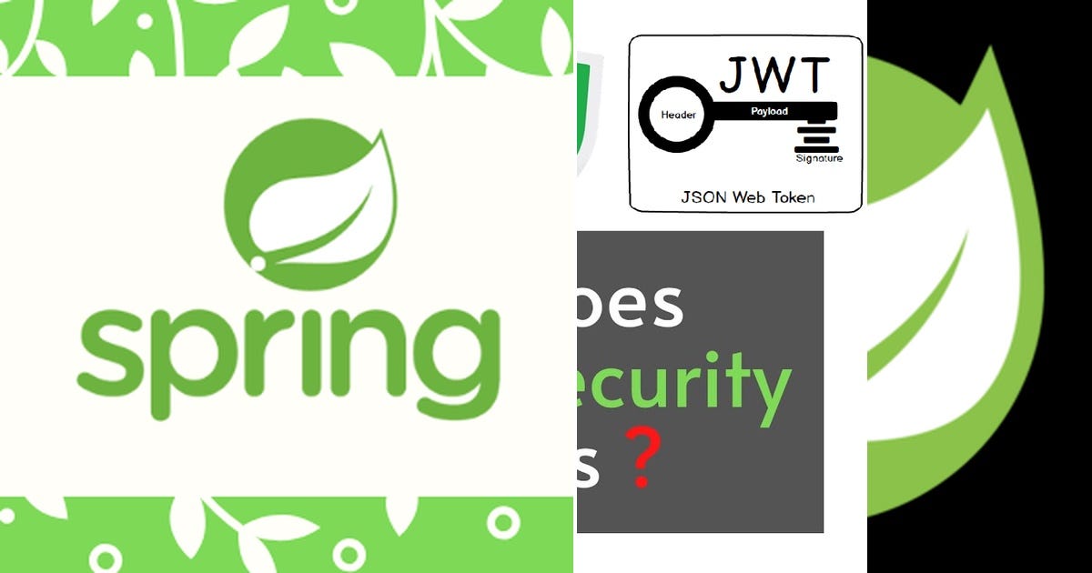 List: springBoot | Curated by Alex Q | Medium