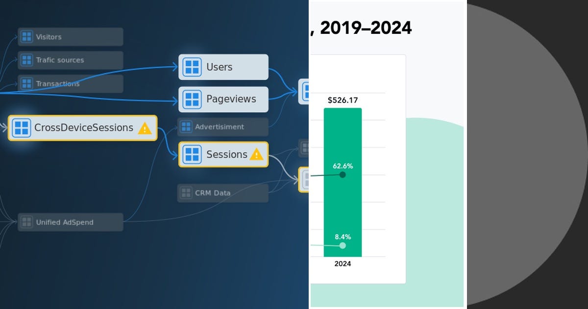 List: Data | Curated by Seyhan Vurmaz | Medium