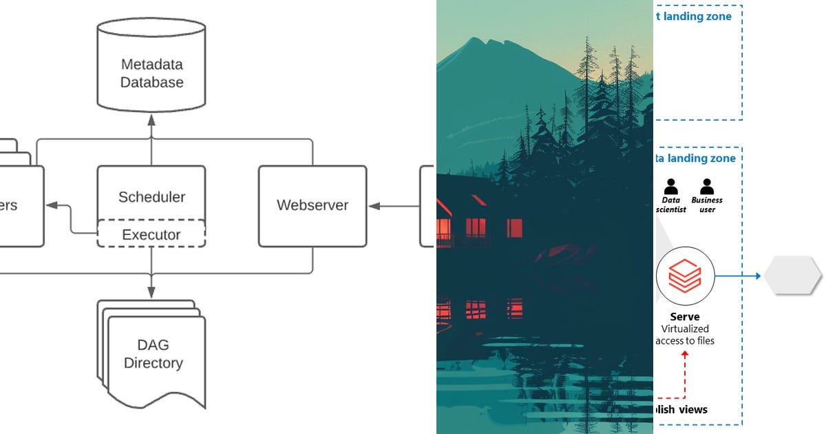 List: Quality | Curated by Mccree Michael | Medium