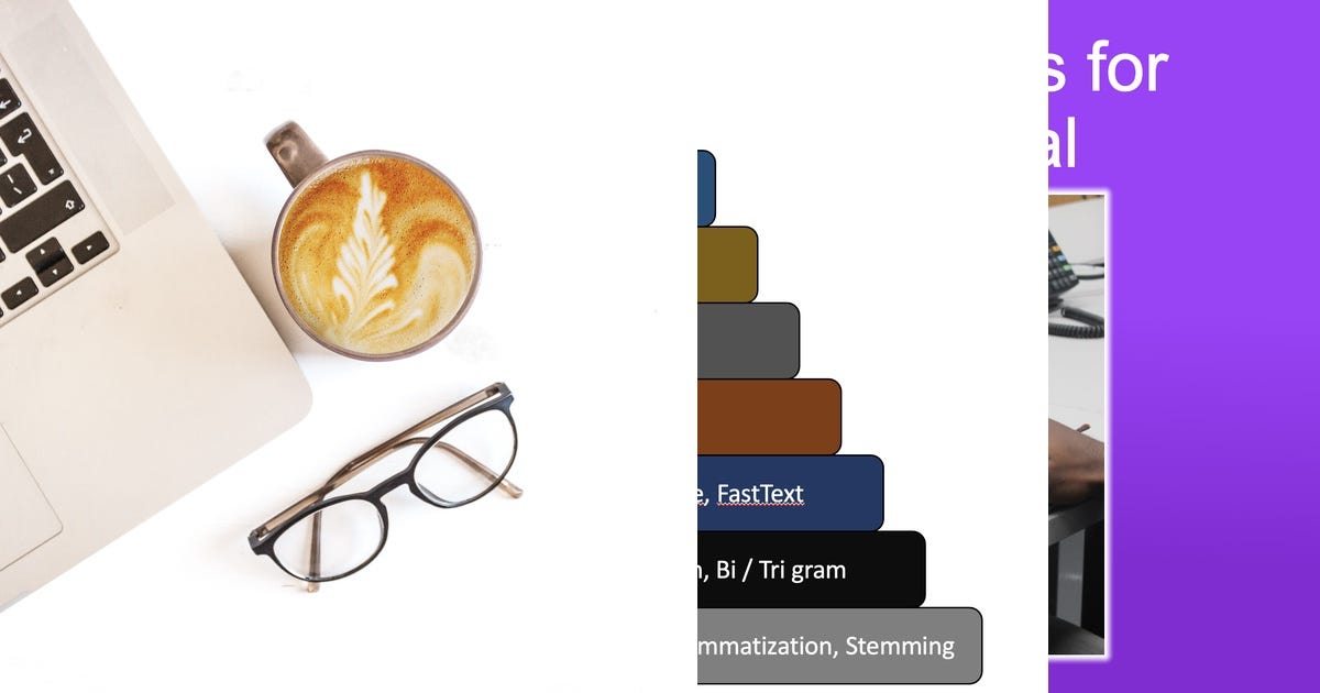 List: NLP | Curated by Mahmoud Ahmed | Medium