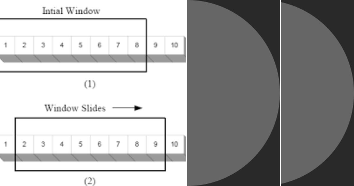 List: algorithm | Curated by Zhai Bing | Medium