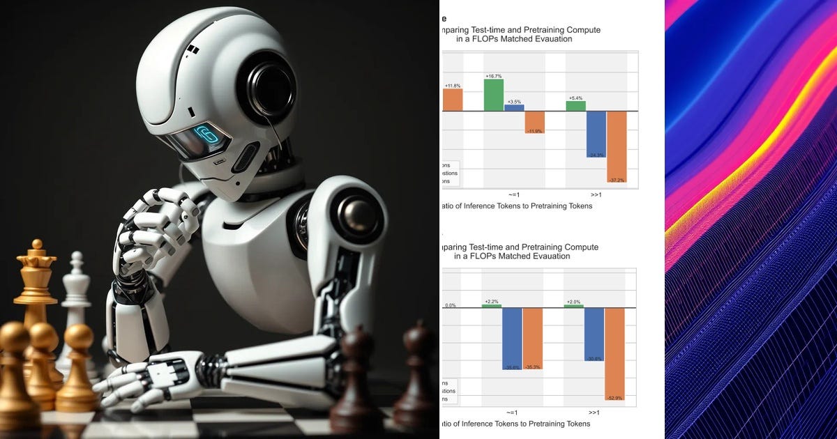 List: LLMs - LRMs - TEST TIME COMPUTE (TTC) | Curated by scitechtalk tv ...