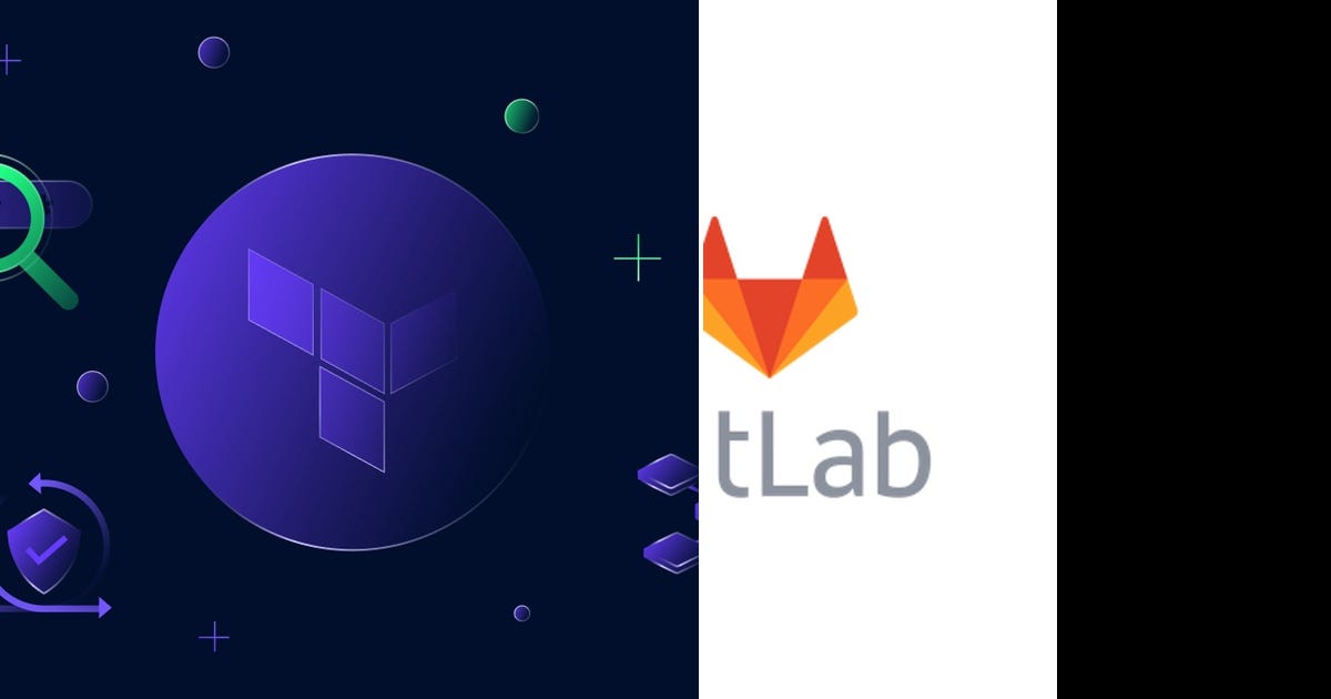List: Terraform | Curated by Christian Guerrero | Medium