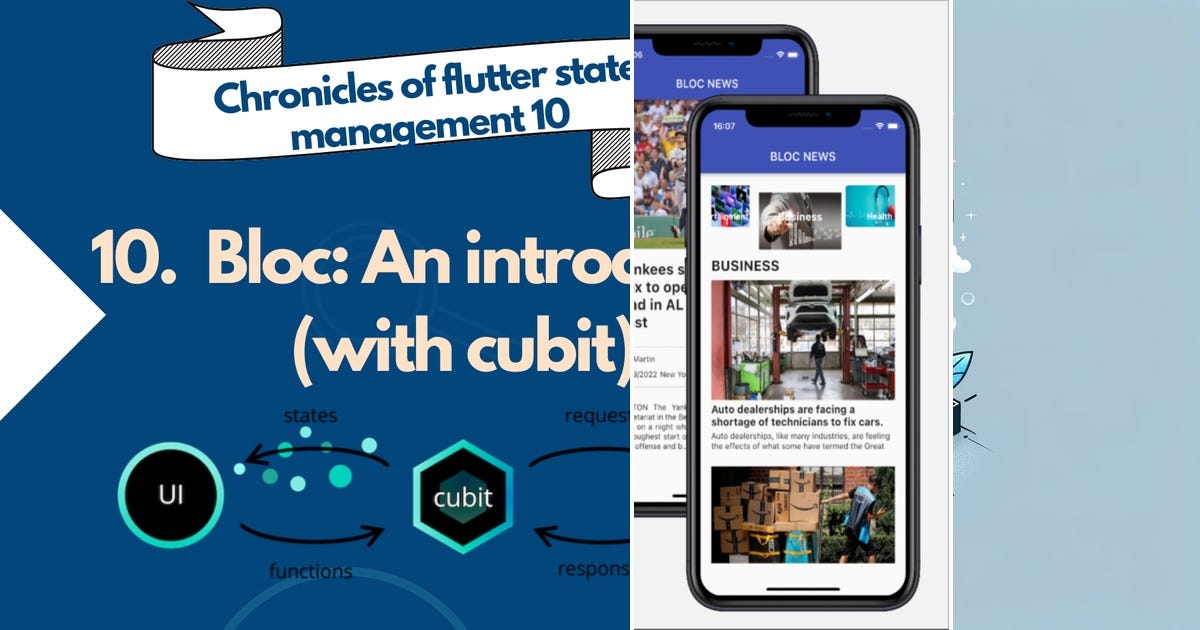 List: Bloc | Curated by damianololo | Medium