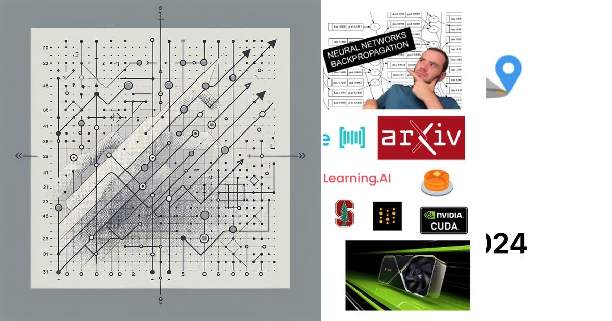 List Ml Learning Curated By Ken Burnham Medium 4068