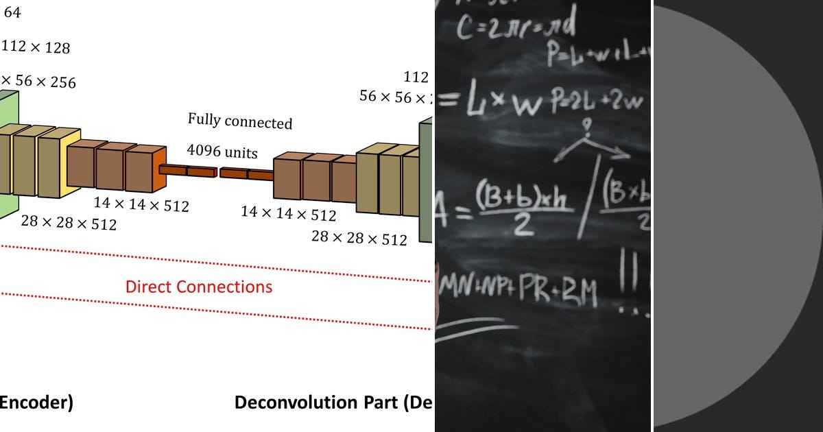 List: AI/ML | Curated by Luca Scionis | Medium