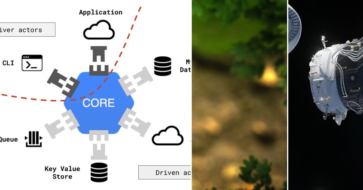 List: Hexagonal Architecture | Curated by André Xavier Costa | Medium