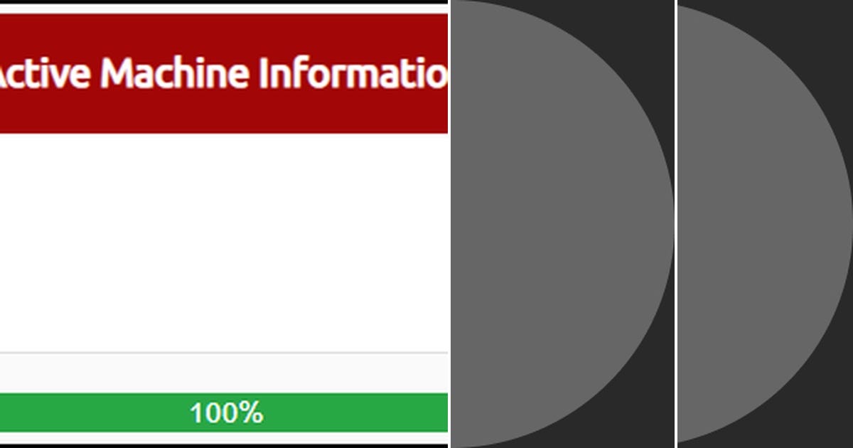 List: TryHackMe | Curated by James Ryan | Medium