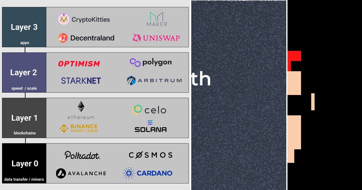List: Nft | Curated by Keum Taek Cho | Medium