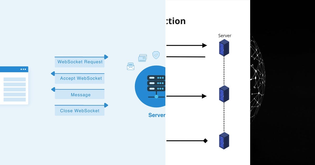 List: Web Socket | Curated by Darling Venkat | Medium